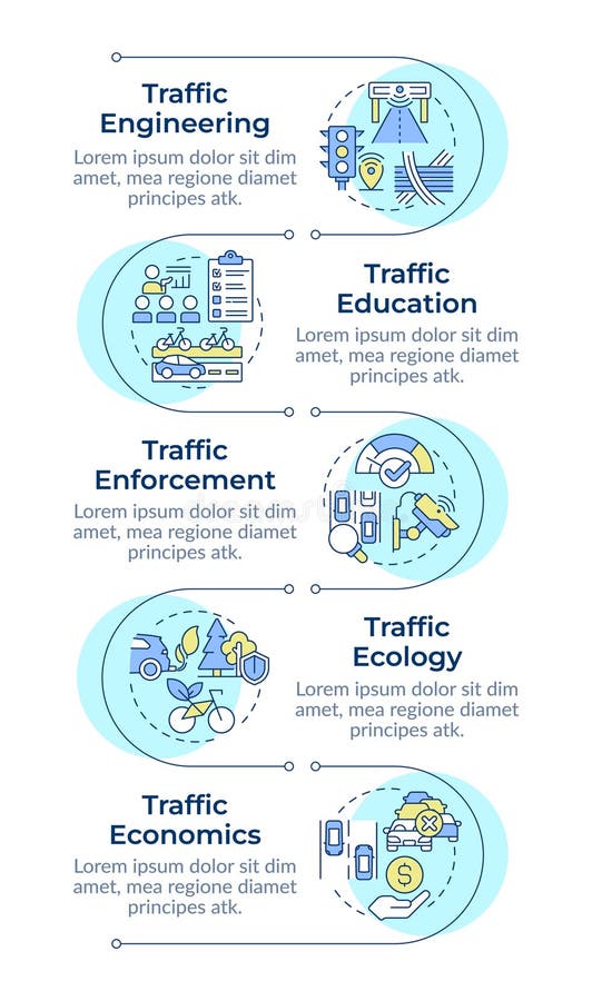 Traffic Management Pillars Infographic Vertical Sequence Stock Vector ...