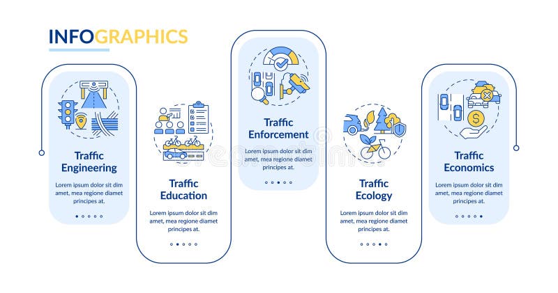 Traffic Management Pillars Rectangle Infographic Vector Stock Vector ...