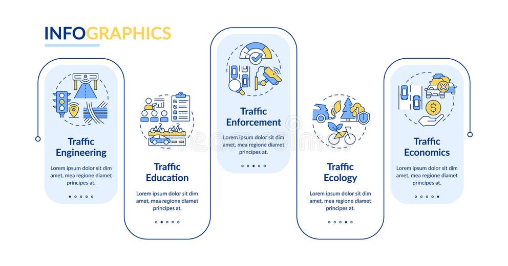 Traffic Management Pillars Rectangle Infographic Vector Stock Vector ...