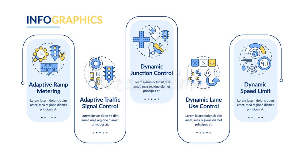 Traffic Management Strategies Rectangle Infographic Vector Stock Vector ...