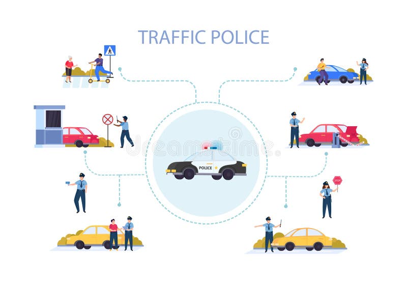A Traffic Police is Saluting. Flat Vector Cartoon Illustration Stock ...