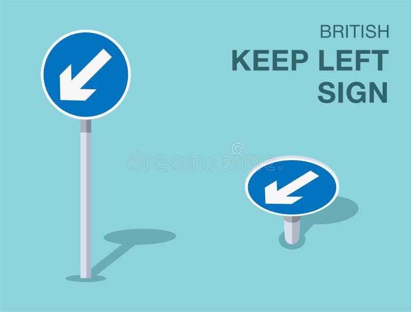 Isolated British "keep Left" Road Sign. Front and Top View Stock Vector ...