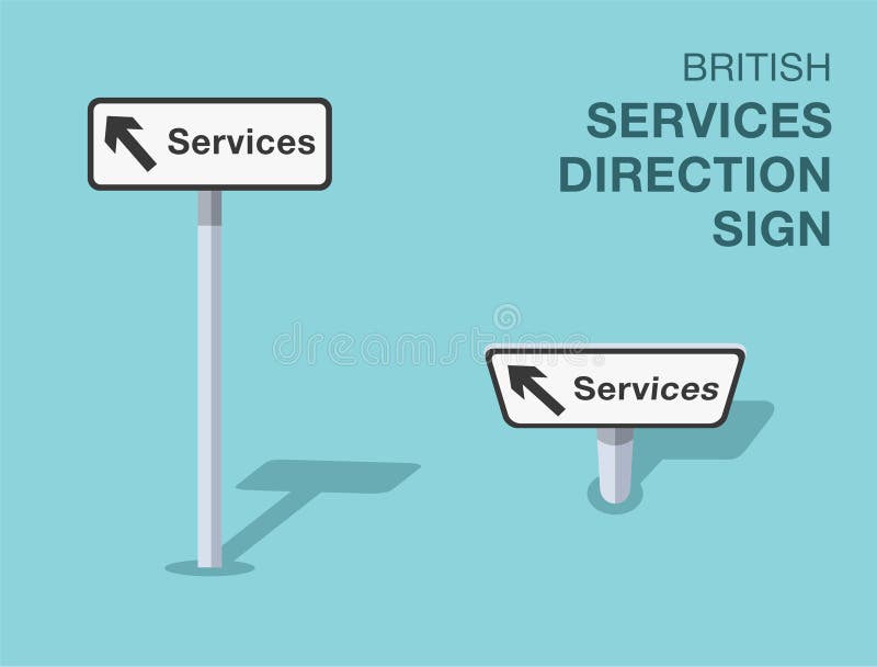 Isolated British "services Direction" Road Sign. Front and Top View ...