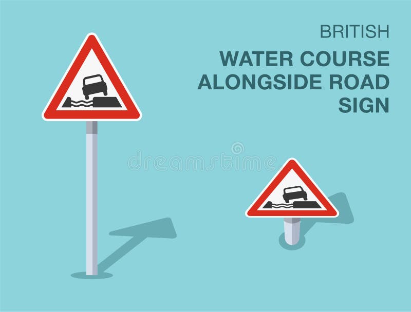 Isolated British Water Course Alongside Road Sign. Front and Top View ...