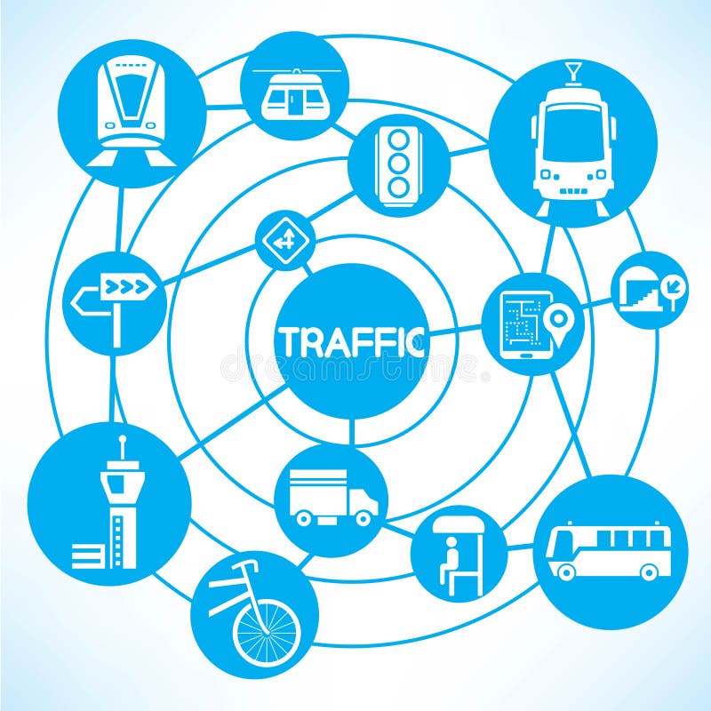 Transportation Mind Map, Business Concept for Presentations and Reports ...