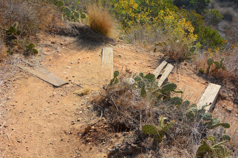 Trail Path with Railroad Ties in Circular Pattern Stock Image - Image ...