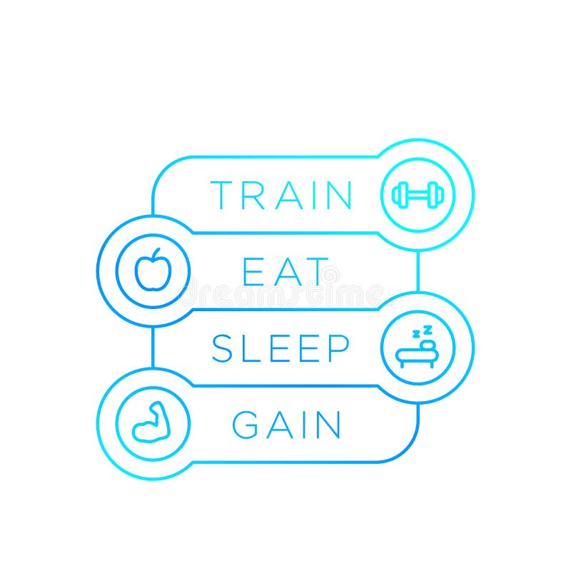 Train, Eat, Sleep, Gain, Fitness Poster Stock Vector - Illustration of ...