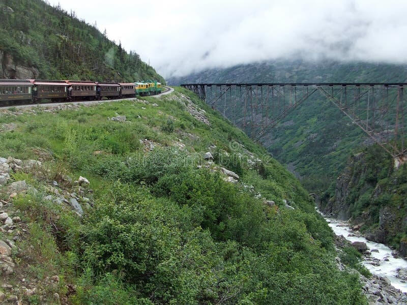 Retro Passenger Train Approaches Beam Bridge Stock Photo - Image of ...