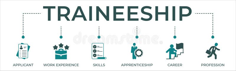 Traineeship Banner Website Icon Vector Illustration Concept for ...