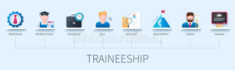 Traineeship Vector Infographic in 3D Style Stock Vector - Illustration ...