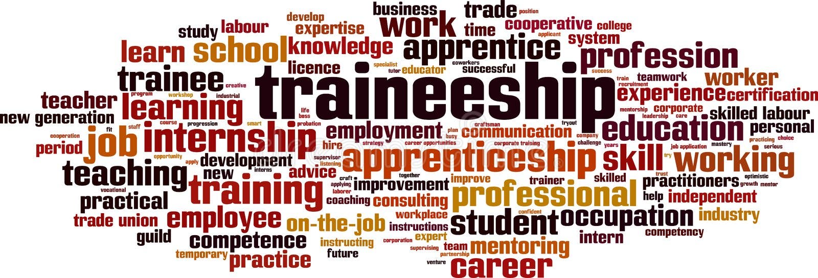 Apprenticeship word cloud stock vector. Illustration of labour - 183830959