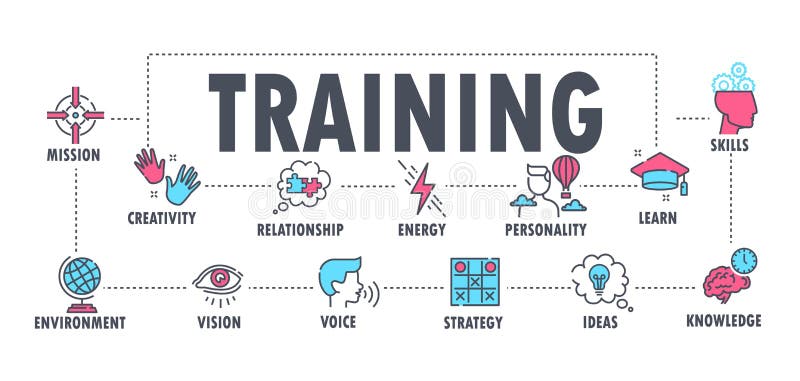 Training banner concept stock illustration. Illustration of header ...