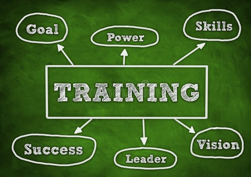 Training stock illustration. Illustration of group, concept - 62352286