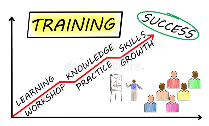 Training Concept On White Background. Stock Illustration - Illustration ...