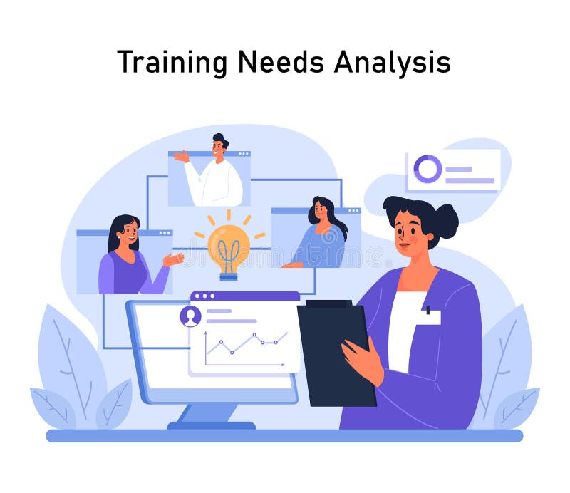 Training Needs Analysis Process. Flat Vector Stock Illustration ...