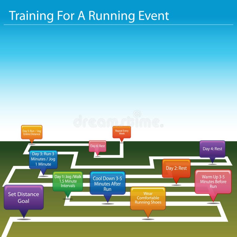 Running Marathon Map Stock Illustrations – 134 Running Marathon Map ...