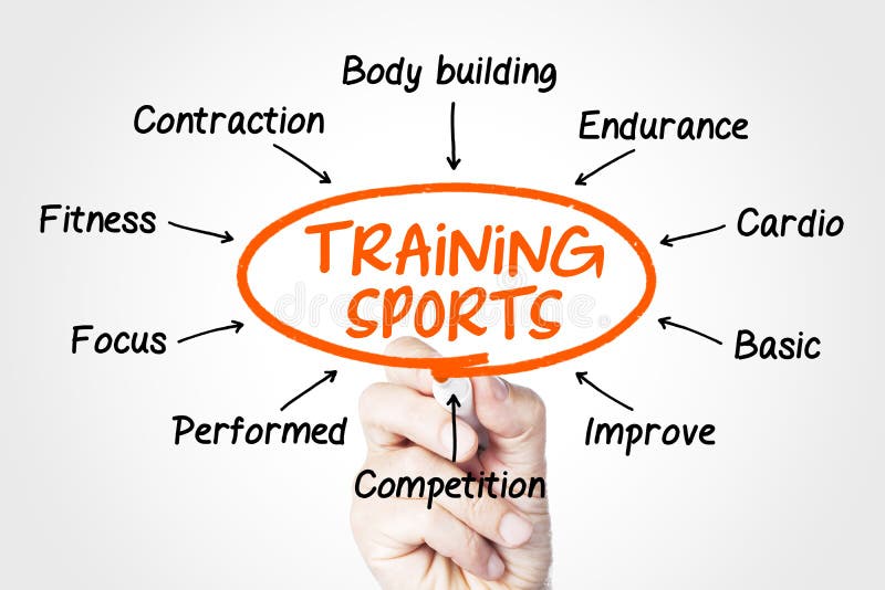 Training sports stock image. Image of forgive, conspiracy - 87908851