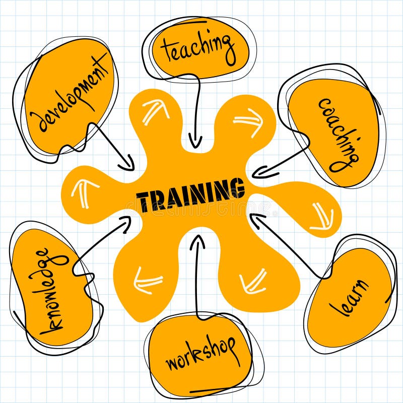 Training stock vector. Illustration of black, hand, graphic - 85859720