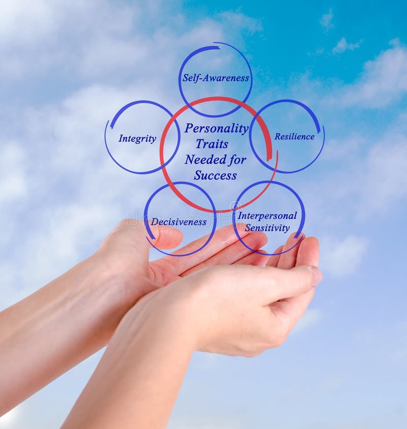 Traits Needed for Success stock image. Image of integrity - 85632469