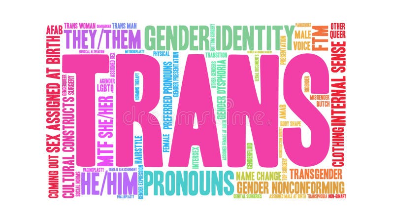 Gender Nonconforming Animated Word Cloud Stock Footage - Video of cloud ...