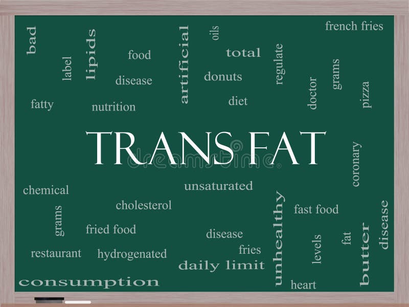 Trans Fat Word Cloud Concept on a Blackboard Stock Illustration ...