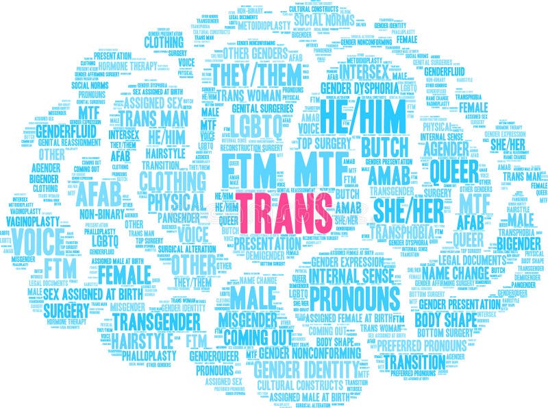 Trans Word Cloud stock vector. Illustration of genderfluid - 136504136