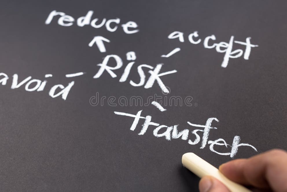 Transfer Risk stock image. Image of investment, decrease - 75952839