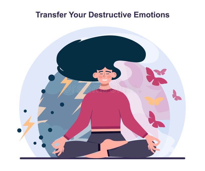 Transfer Your Destructive Emotions. the Concept of the BASIC Ph Stock ...
