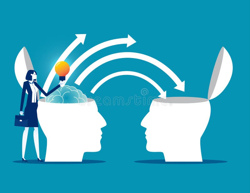 Transferring Knowledge and Information or Skill Teaching. Educational ...