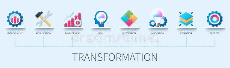 Transformation Banner with Icons Vector Infographic in 3d Style Stock ...