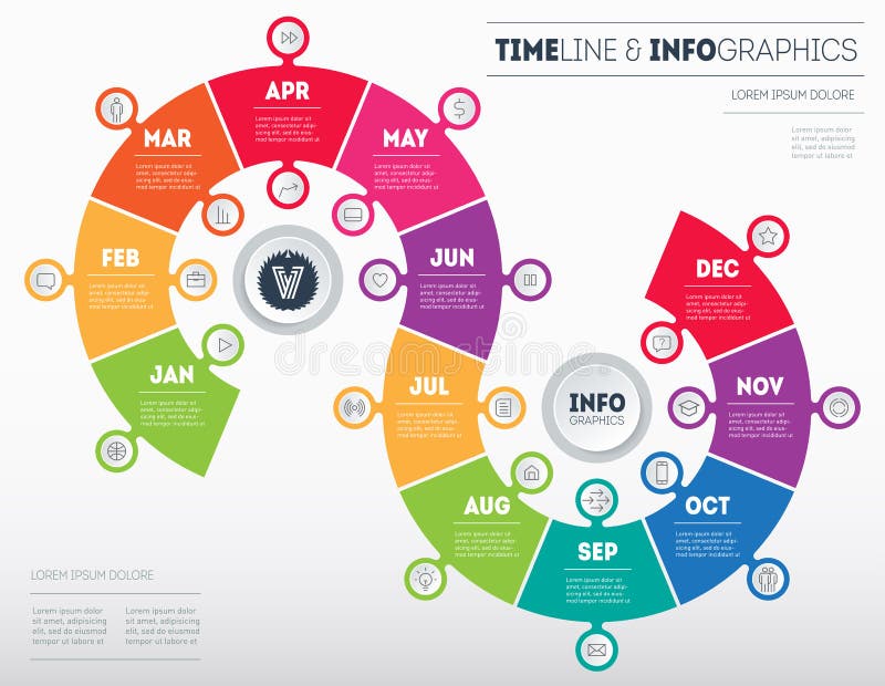 Transformation Plan for the Year. Timeline, Business Infographic ... Transformation Plan for the Year. Timeline, Business Infographic ...