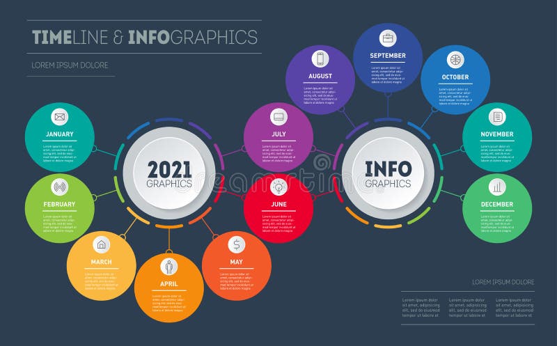 Transformation Plan for the Year. Timeline, Business Infographic ... Transformation Plan for the Year. Timeline, Business Infographic ...
