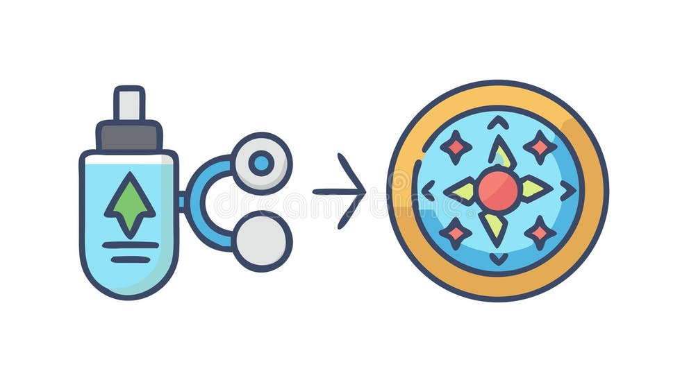 Transformative Compass, Concept Evolution, Idea Generation, Vector ...