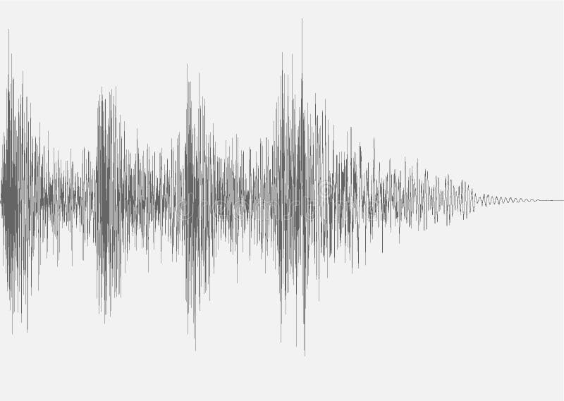 Transforming Sound Effect royalty free music. Audio of features - 251316827