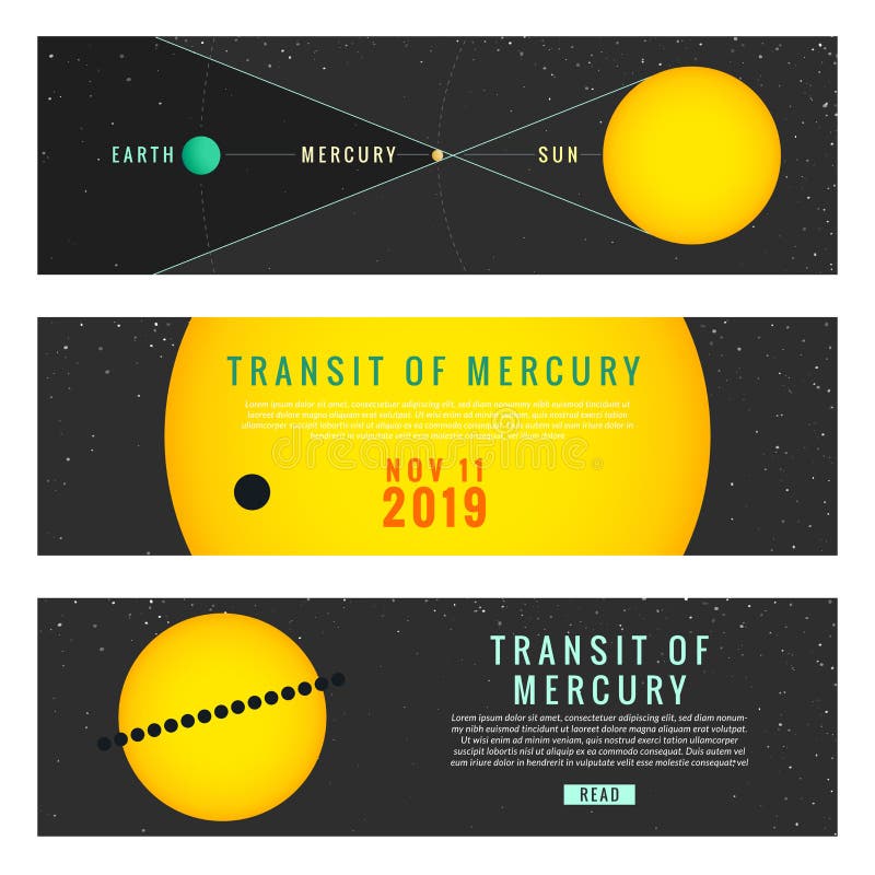 Transit of Mercury 11 November 2019. Vector Illustration Phenomenon Six ...