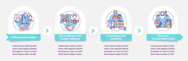 Transition Career Benefits Vector Infographic Template Stock Vector ...