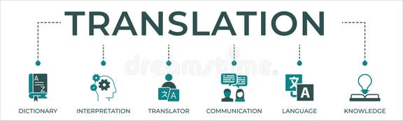Translation Banner Website Icon Vector Illustration Concept with Icon ...