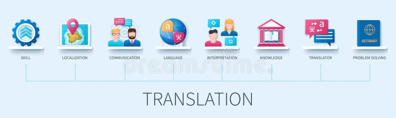 Translation Infographics Stock Illustrations – 186 Translation ...