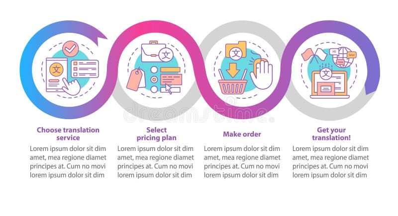 Translation Process Vector Stock Illustrations – 494 Translation ...