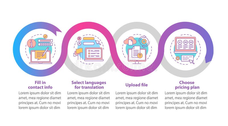 Translation Service Process Vector Infographic Template. Business ...