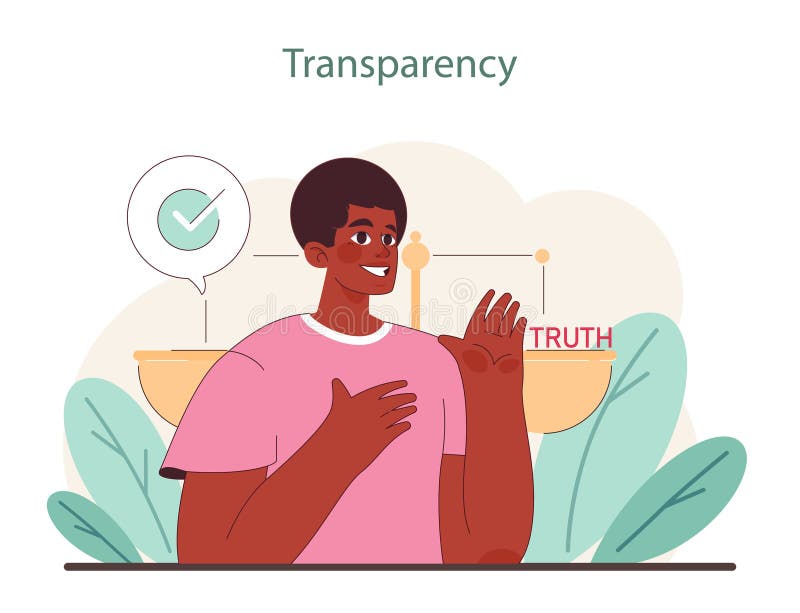Transparency in Ethical Behavior. a Figure Gesturing Towards a ...