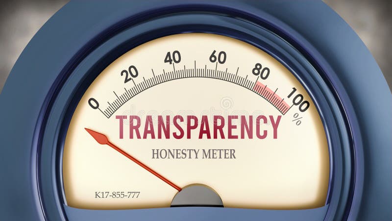 Transparency and Honesty Meter that Hits less Than Zero, Very Low Level ...