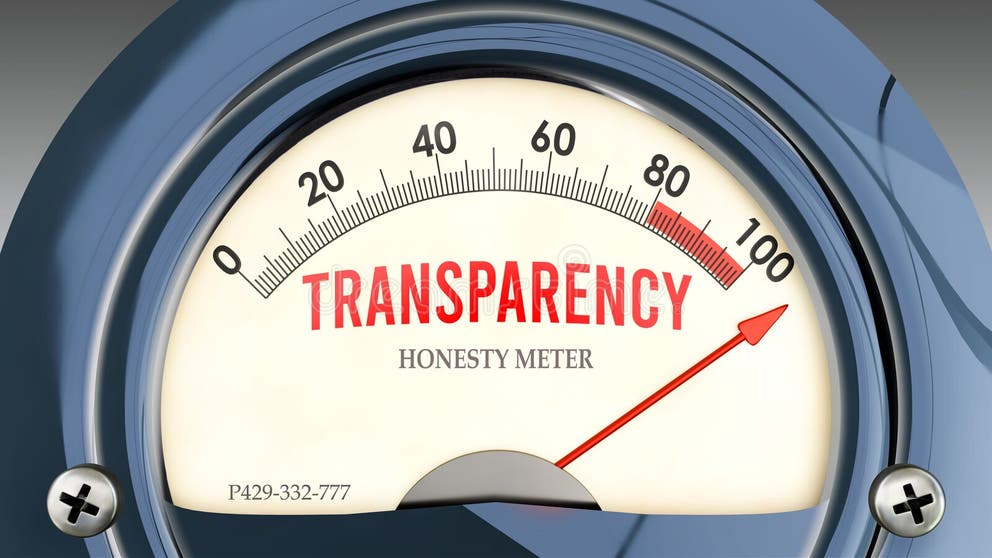 Transparency and Honesty Meter that is Hitting a Full Scale, Showing a Very High Level of ...