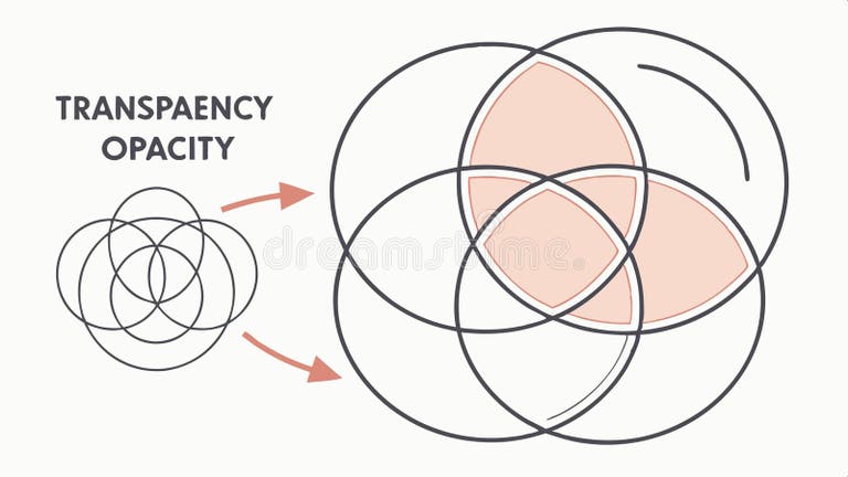 Transparency Opacity Layers Vector, Overlapping Circles, Design Effects ...