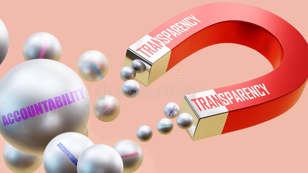 Transparency Which Attracts Accountability. a Magnet Metaphor in Which ...