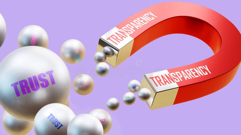 Transparency Which Attracts Trust. a Magnet Metaphor in Which ...