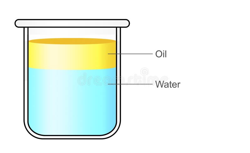 Beaker Oil Stock Illustrations – 4,286 Beaker Oil Stock Illustrations ...
