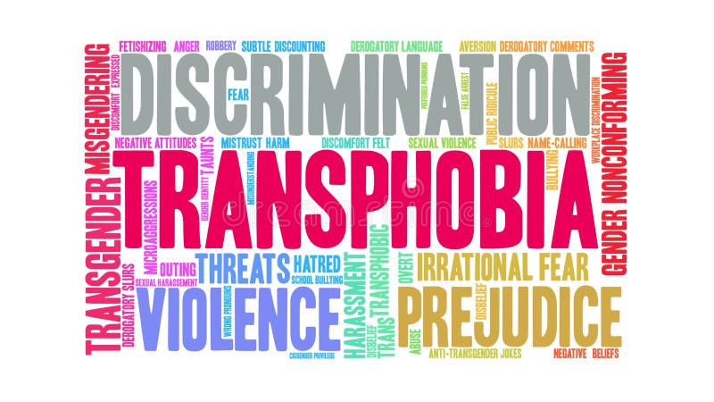 Transphobia Animated Word Cloud Stock Video - Video of attitudes ...