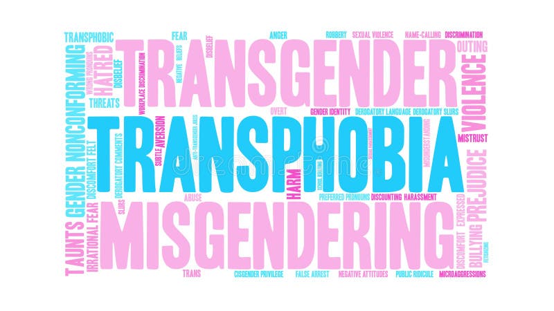 Transphobia Animated Word Cloud Stock Video - Video of attitudes ...