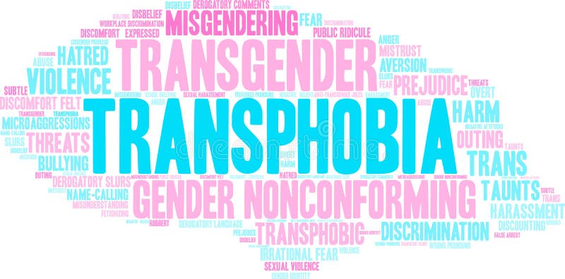 Transphobia Word Cloud stock vector. Illustration of arrest - 158978579